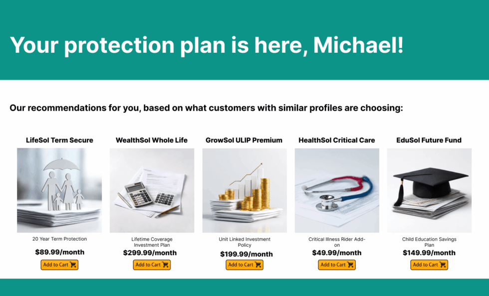 SOLUS AI - AI Marketing Tools for Personalization & Customer Engagement
